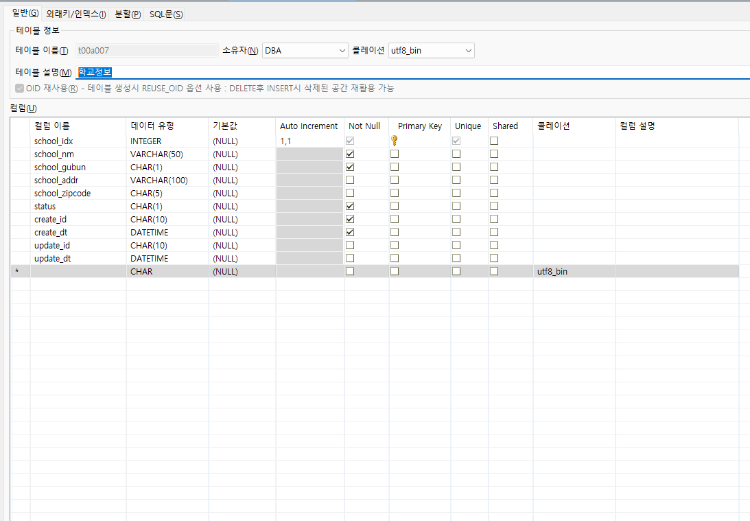 CUBRID | Q&A - 큐브리드 DB에 테이블 생성 후, 저장된 데이터 LIKE 조건 안되는 현상입니다.