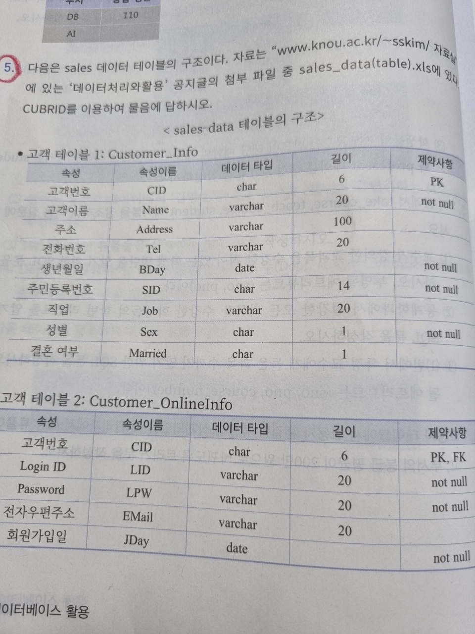 CUBRID | Q&A - 테이블 가져오기 수행방법 좀 알려주세요