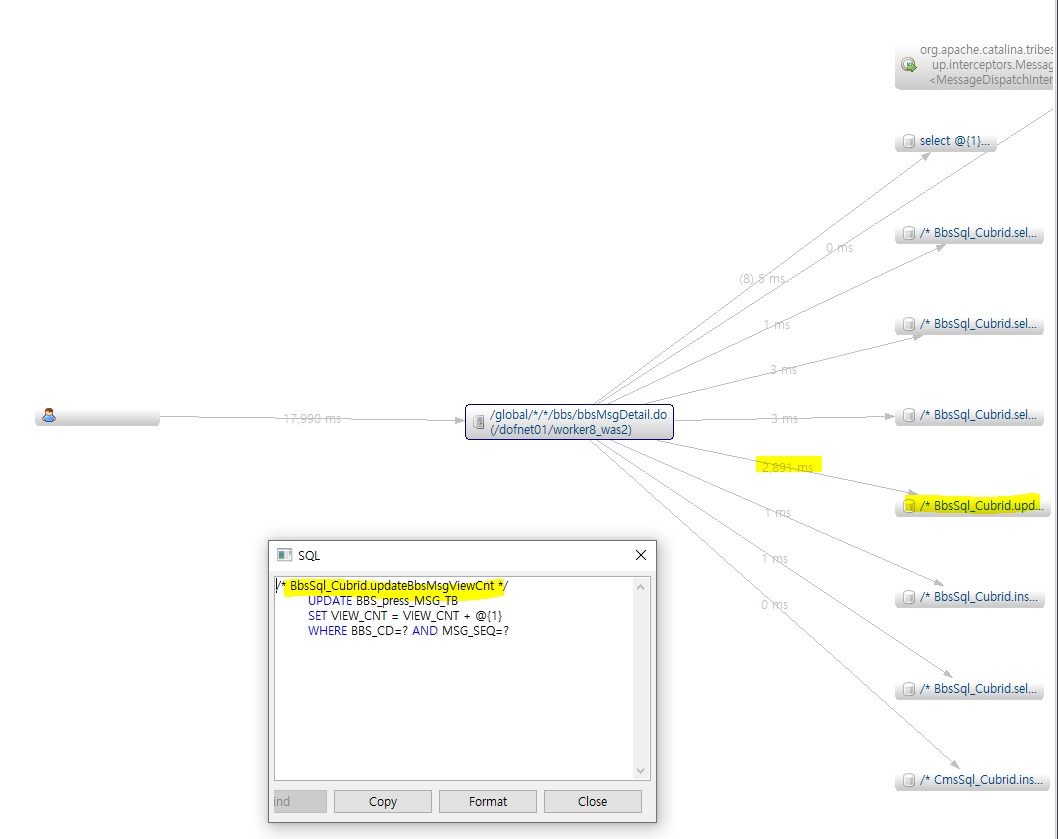 CUBRID | Q&A - JDBC에서 UPDATE, MERGE 속도가 느립니다.