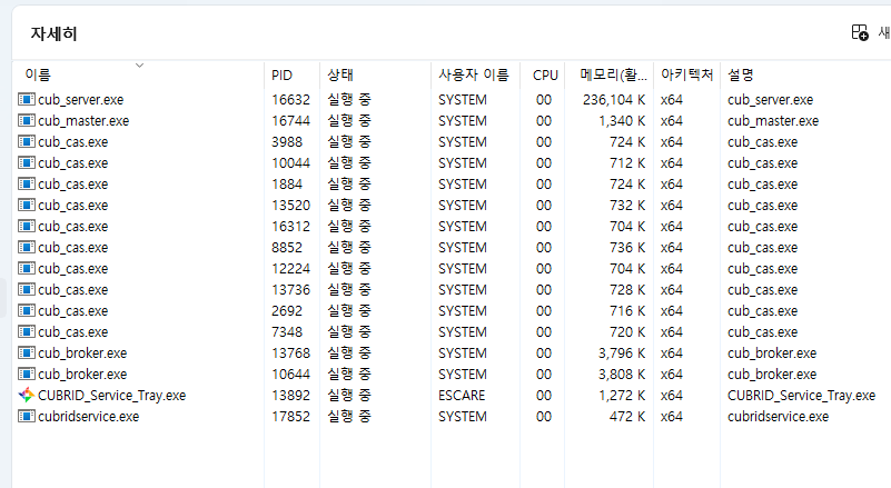 CUBRID | Q&A - Cubrid admin localhost 연결 불가